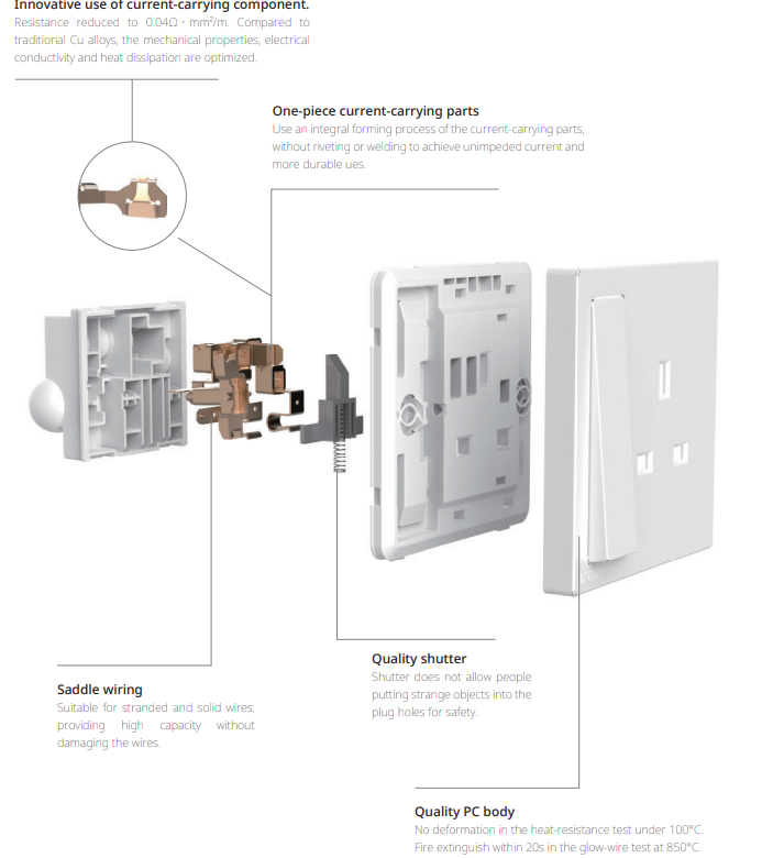 2 Gang Multi Standard Socket with Switch - Simon | Homepoint